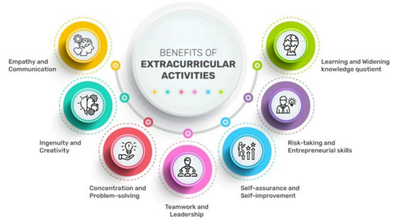 services - AlShoruq Private School